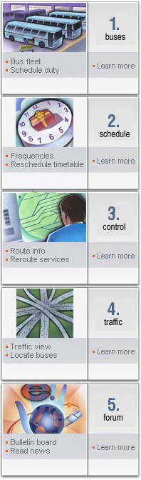 Jimmy's Server - busTracSim - Home